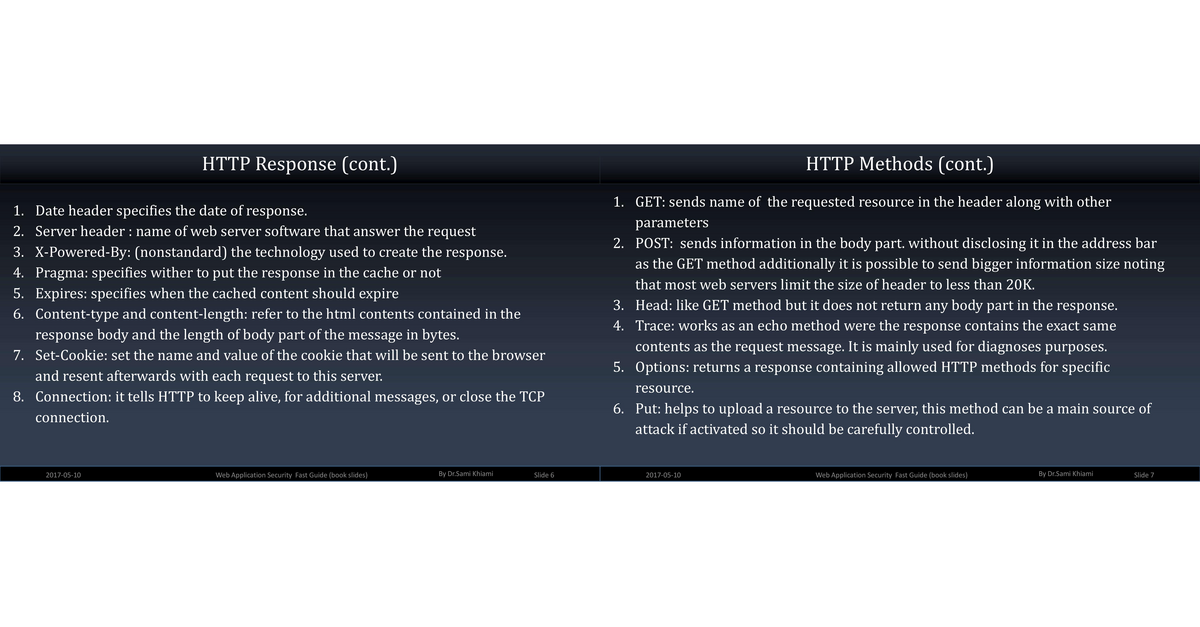 Web Application Security The Fast Guide Chapter 2 Web Technologies