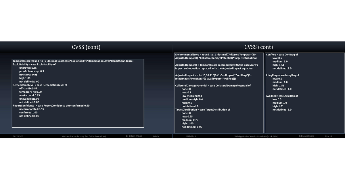 Web Application Security The Fast Guide Chapter 3 Vulnerabilities
