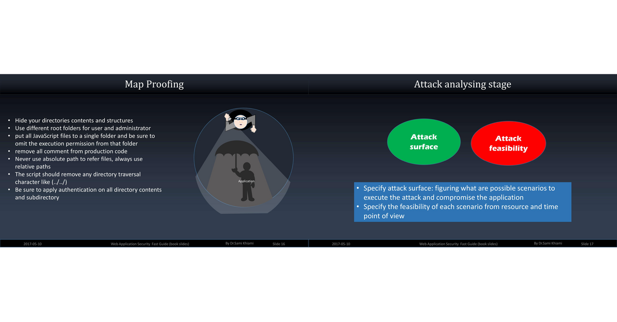 Web Application Security The Fast Guide Chapter 4 Be The Attacker