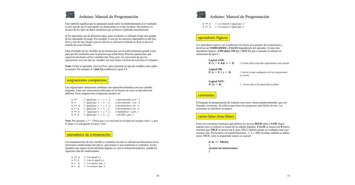 Manual De Programa De Arduino Manualprogramacionarduino Page 14 1300