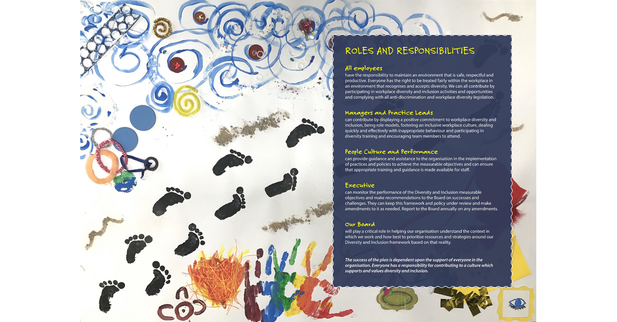 Diversity And Inclusion Framework Diversity And Inclusion Framework
