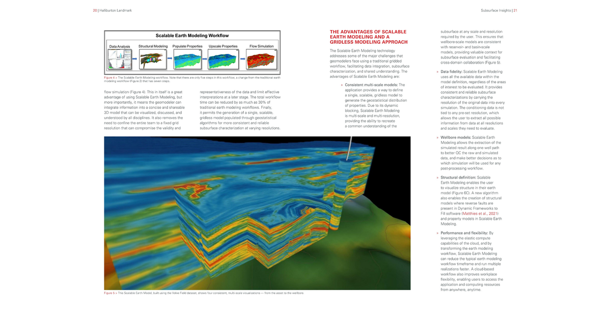 Subsurface Insights June 2021 Page 21